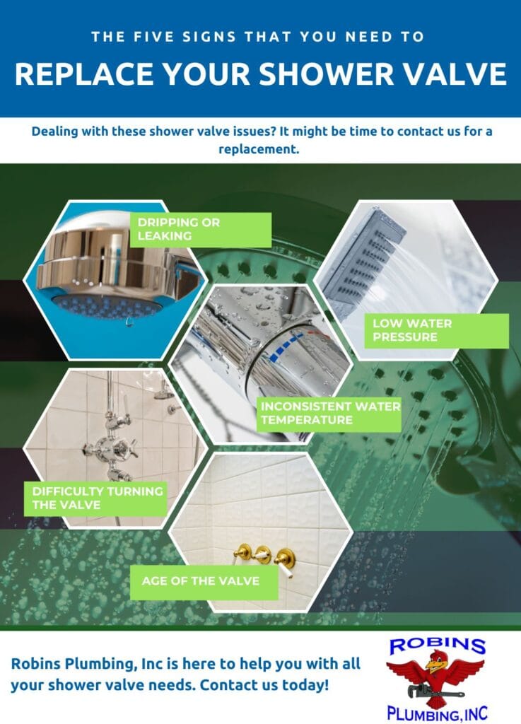 Signs That You Need To Replace Your Shower Valve