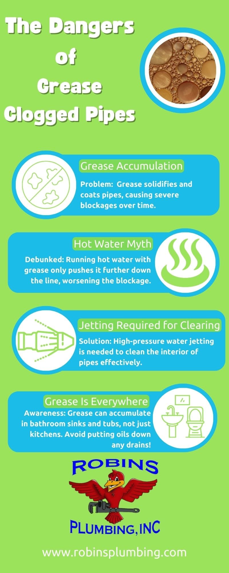 Grease Clogged Pipes | Robins Plumbing, Inc.