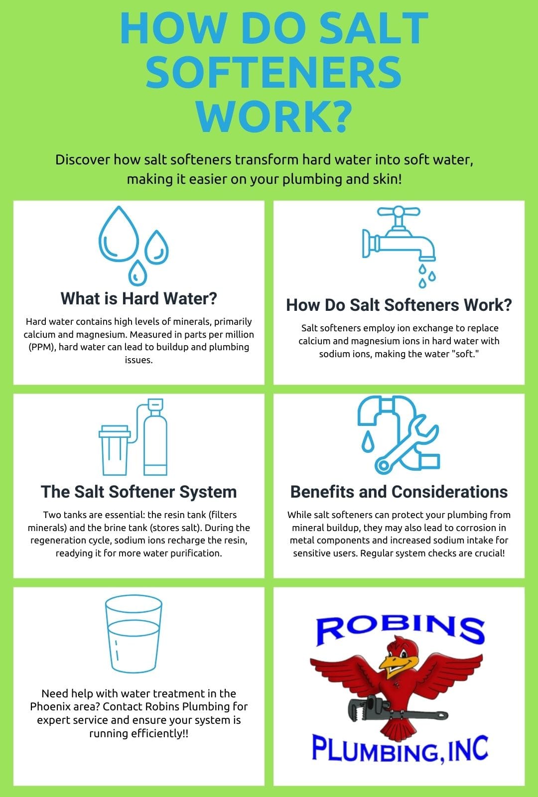 How do salt softeners work - Robins Plumbing, Inc.