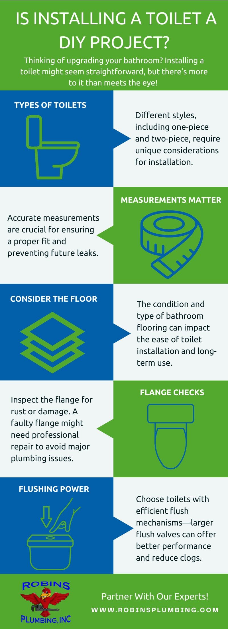Is Installing a Toilet a DIY Project - Robins Plumbing, Inc.