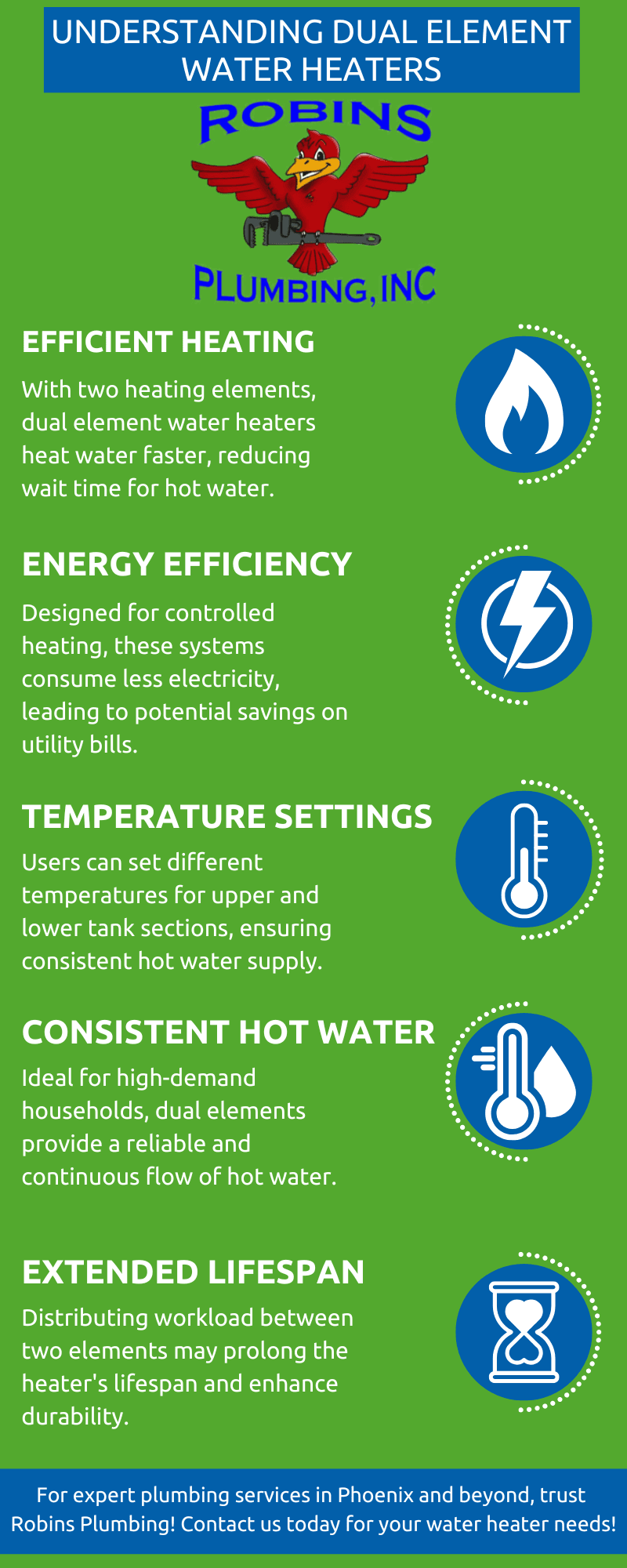 Dual Element Water Heaters Pros and Cons - Robins Plumbing, Inc.